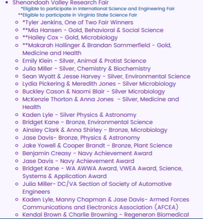 Science Fair Results – Shenandoah Valley Governor's School